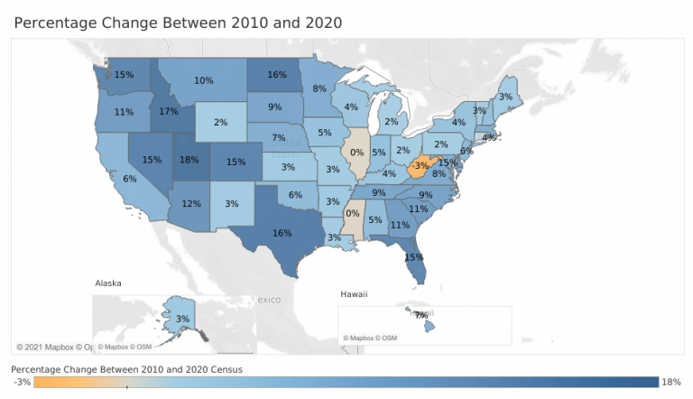 U.S. Census Analysis Archives - Public Affairs Research Council of Alabama